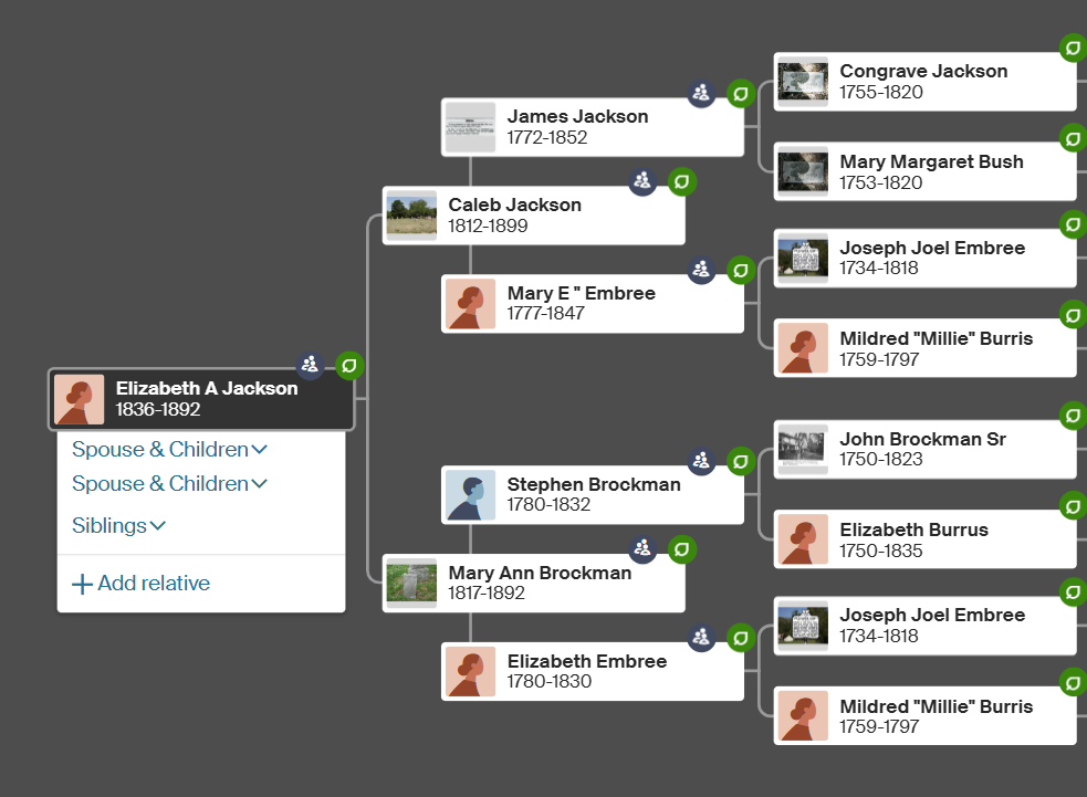 Post 10, Book 1, Part II Chapter 8 – Becoming Us